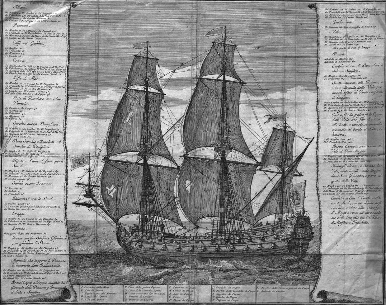 Vascello veneto da 48 cannoni con nomenclatura dettagliata | Musei di ...